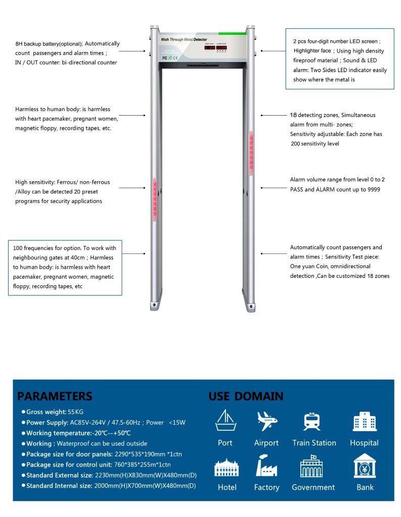 12-Zone – AMD Pakistan