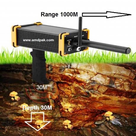 GR 100 Scanner – AMD Pakistan