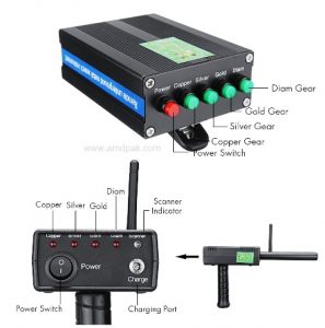 AKS Plus – AMD Pakistan